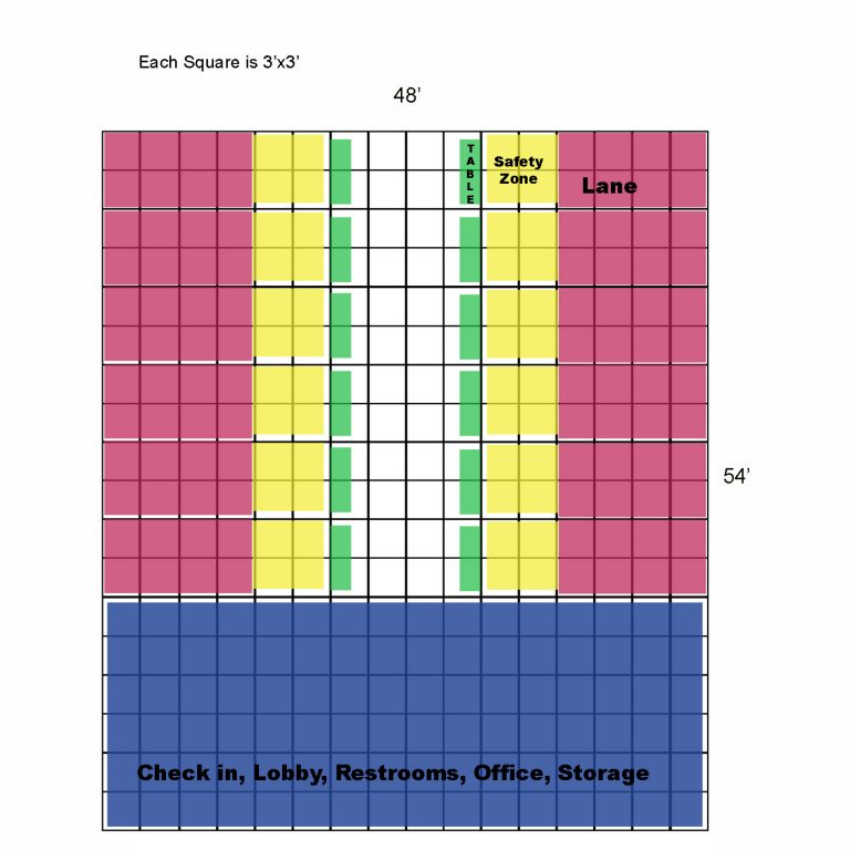 Design an Axe Throwing Facility Layout plans for axe lanes